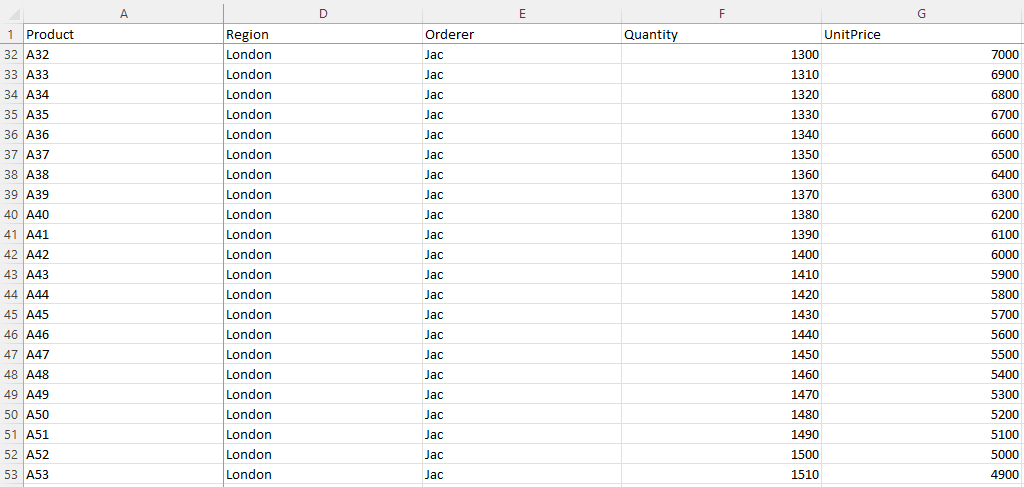 Freeze Panes Of Excel Worksheet With Nodejs Via Cdocumentation