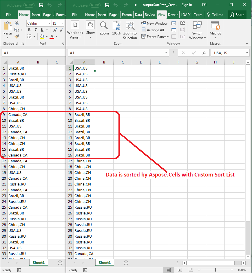Sortera data i kolumn med anpassad sorteringslista|Documentation