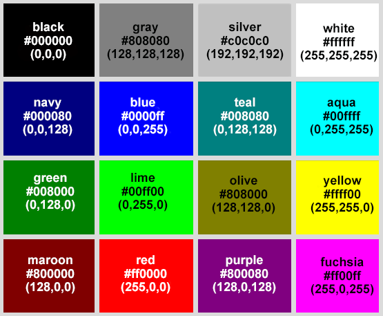 HTML Color Codes HEX RGB RGBA HSL And HSLA Values